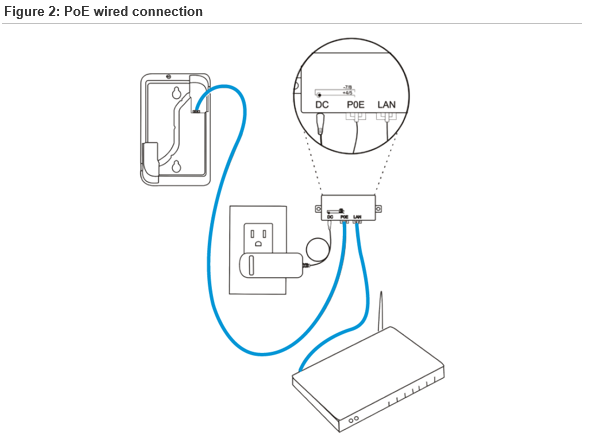 CLIQ.mini Quick Start Guide